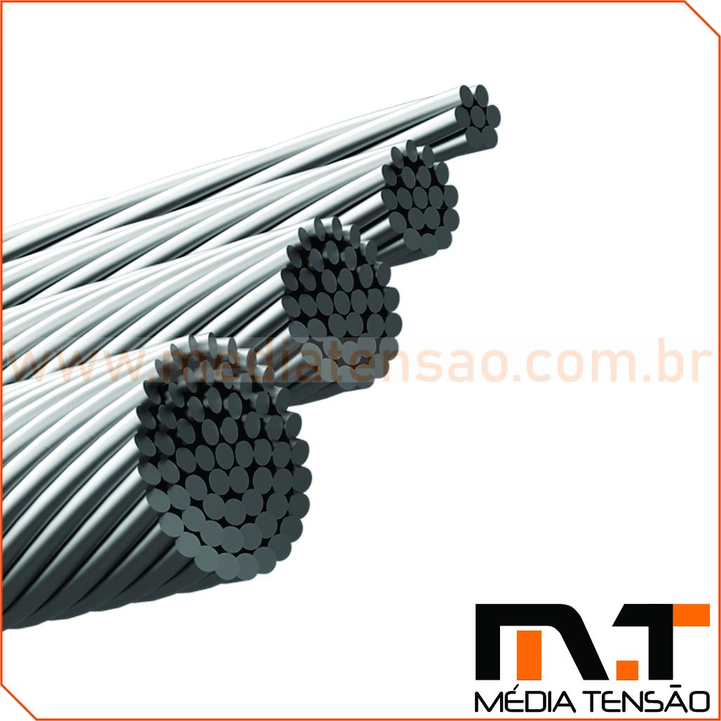 Cabo de Alumínio Nú - CA - Cotação por MT - Média Tensão